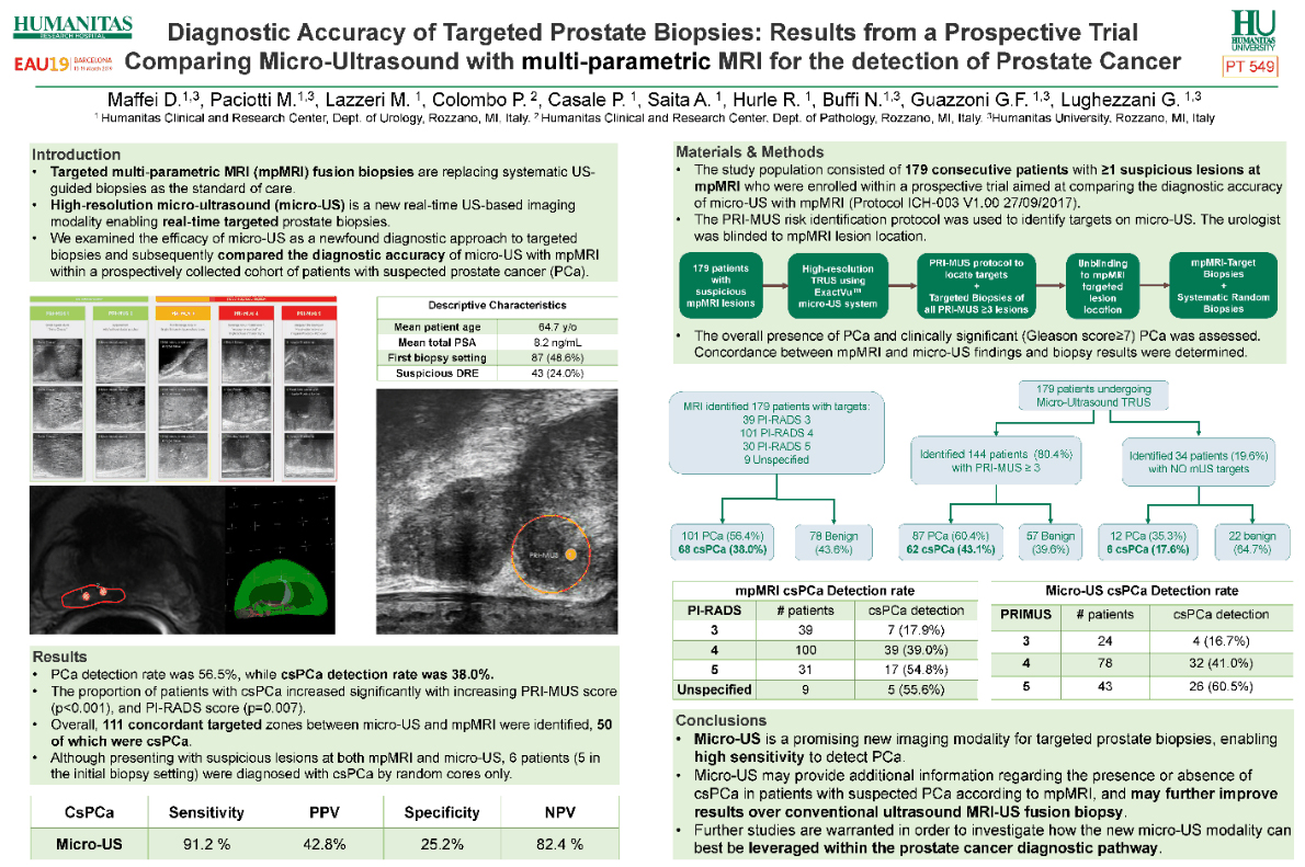 Papers and Posters - Exact Imaging.