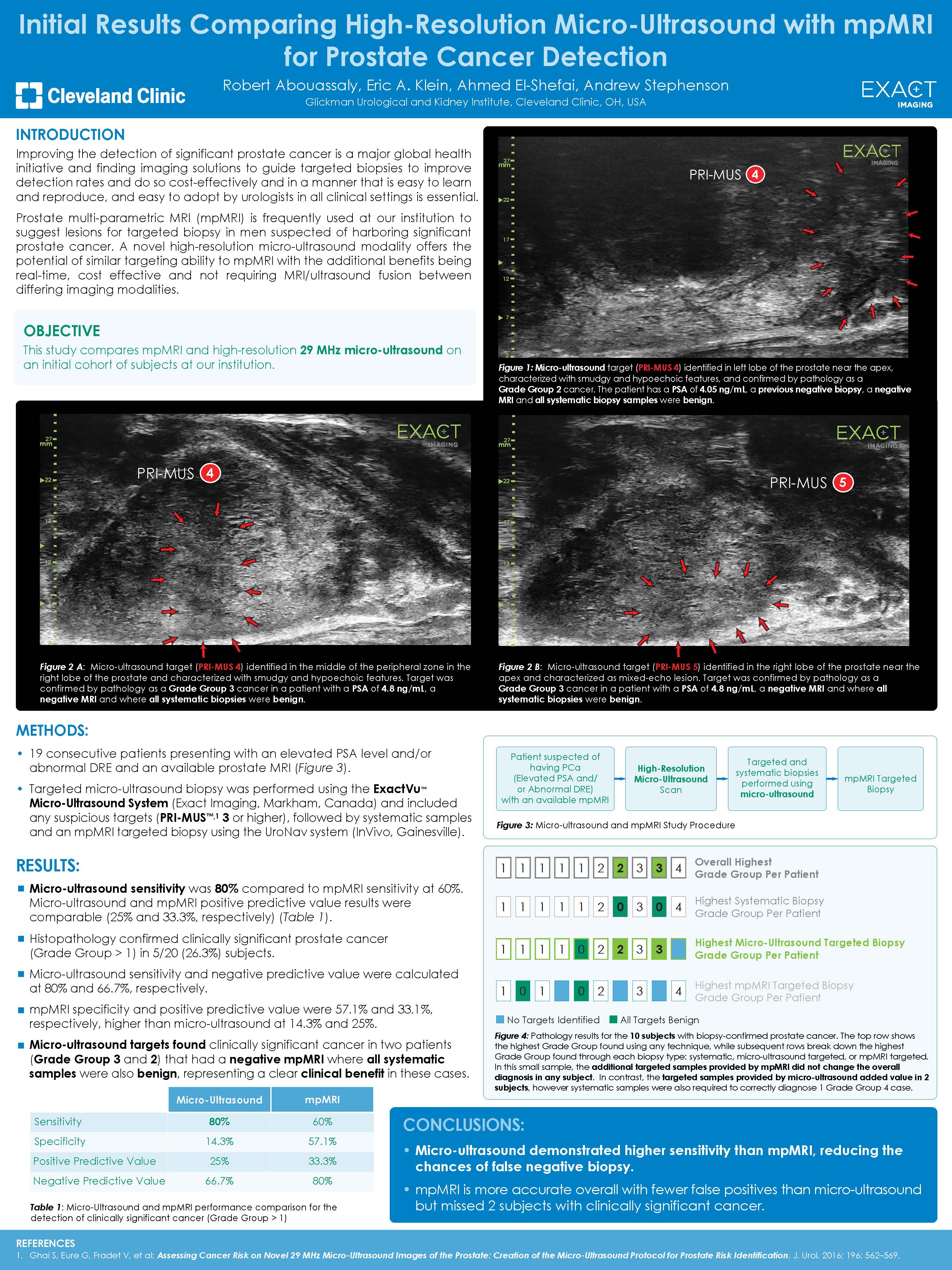Papers and Posters - Exact Imaging.